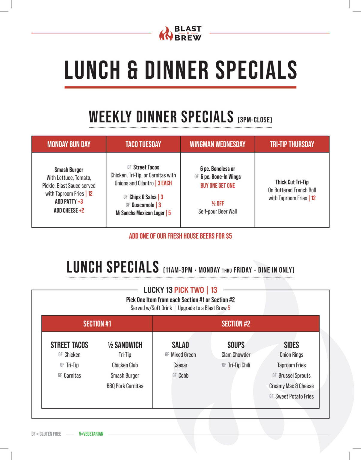 The Food | Blast & Brew - Atascadero